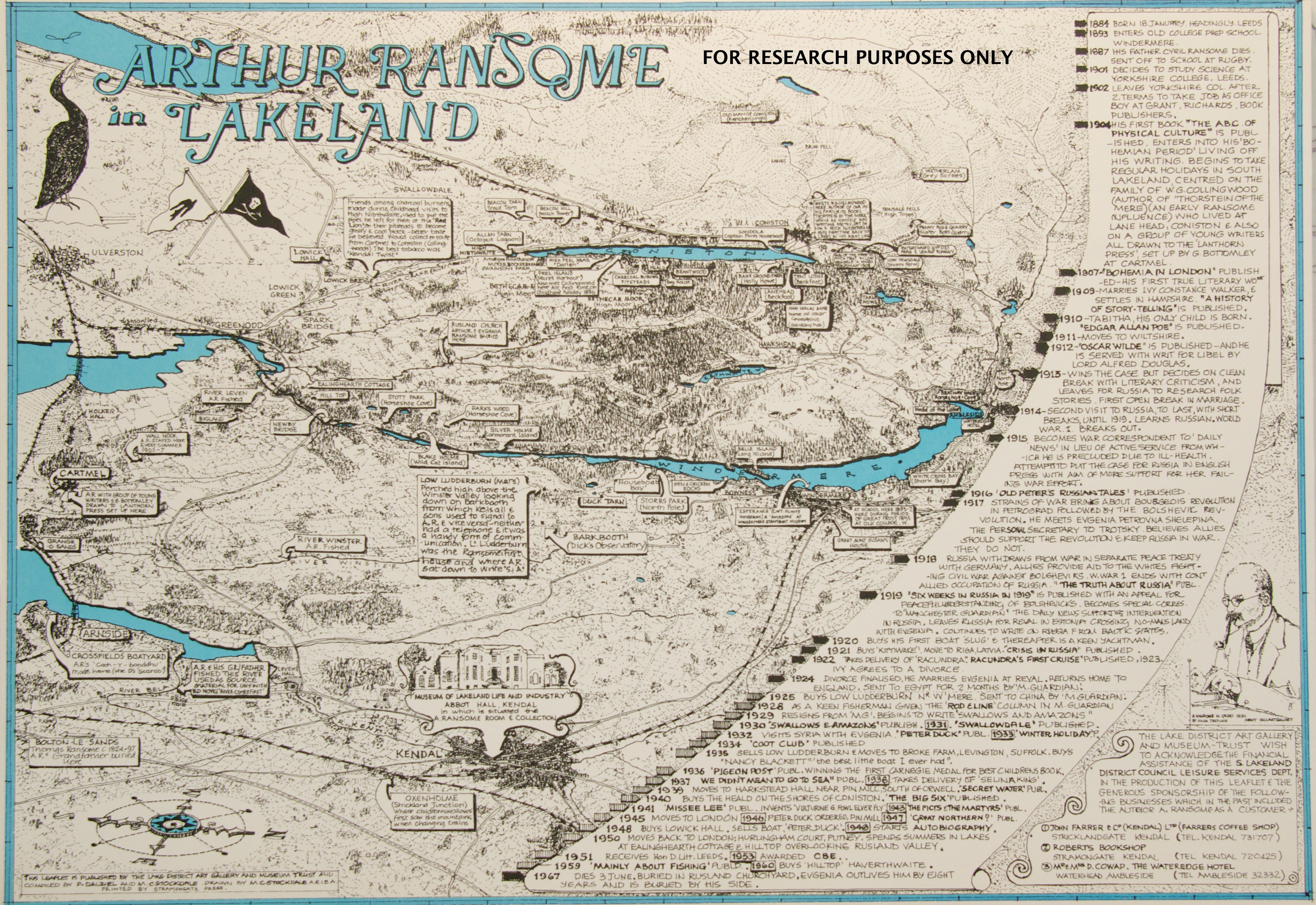 Arthur Ransome in Lakeland