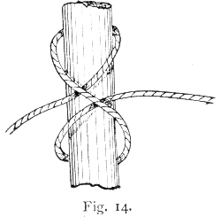 Sailing by E.F. Knight: chapter 2