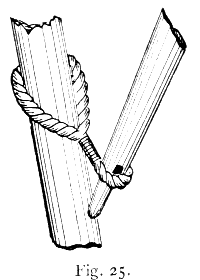 Sailing by E.F. Knight. Chapter 5